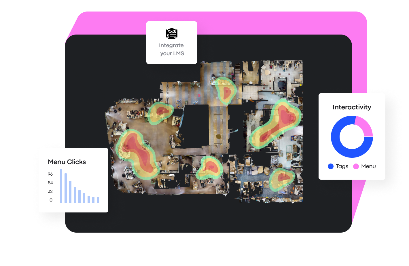 Immersive Experience Creator